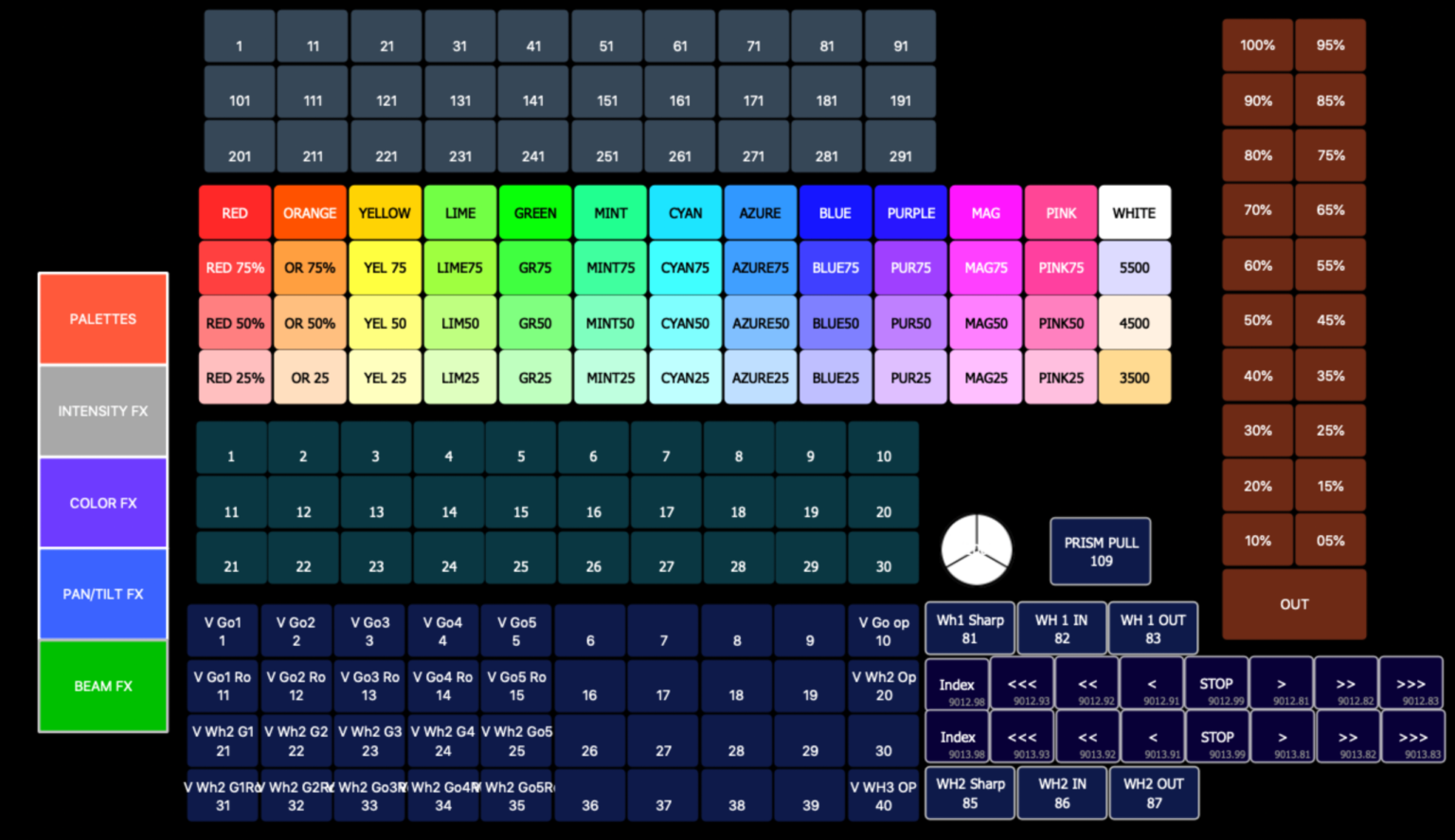 Start your Programming Template- Now – Mark LaPierre Lighting