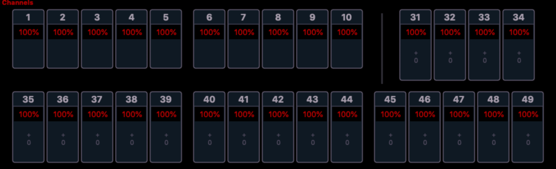 Why So Intense? Using Intensity Palettes in EOS – Mark LaPierre Lighting