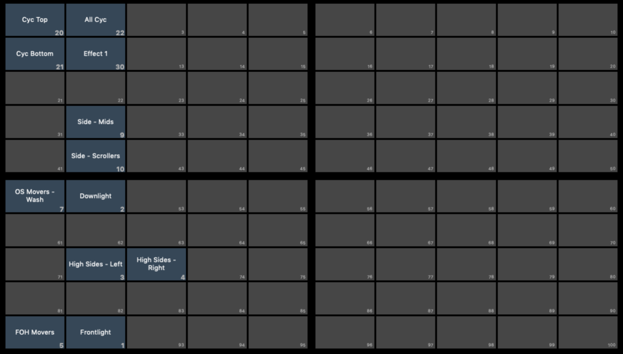 Custom Direct Select- a faster Magic sheet? – Mark LaPierre Lighting