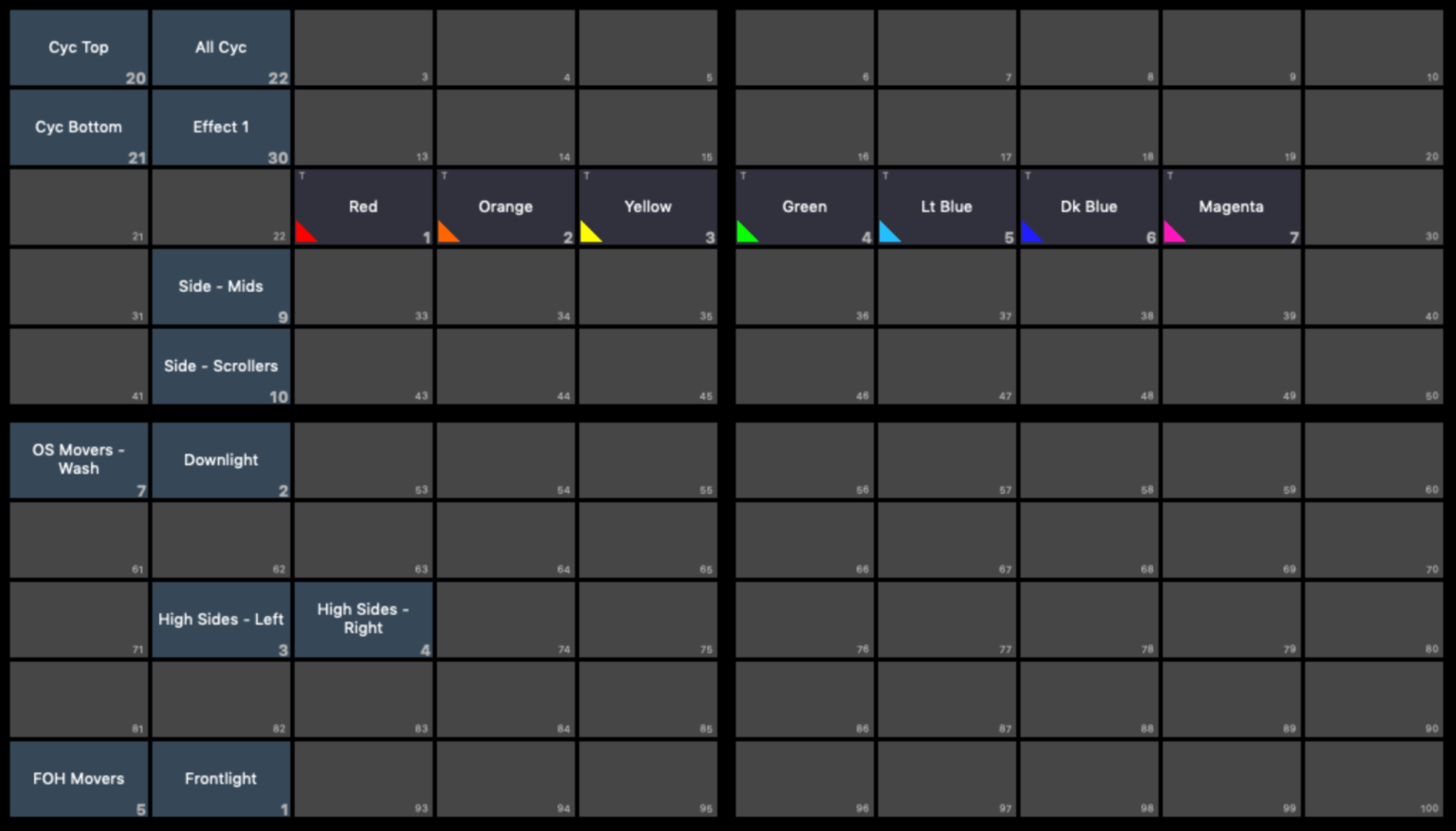 Custom Direct Select- a faster Magic sheet? – Mark LaPierre Lighting