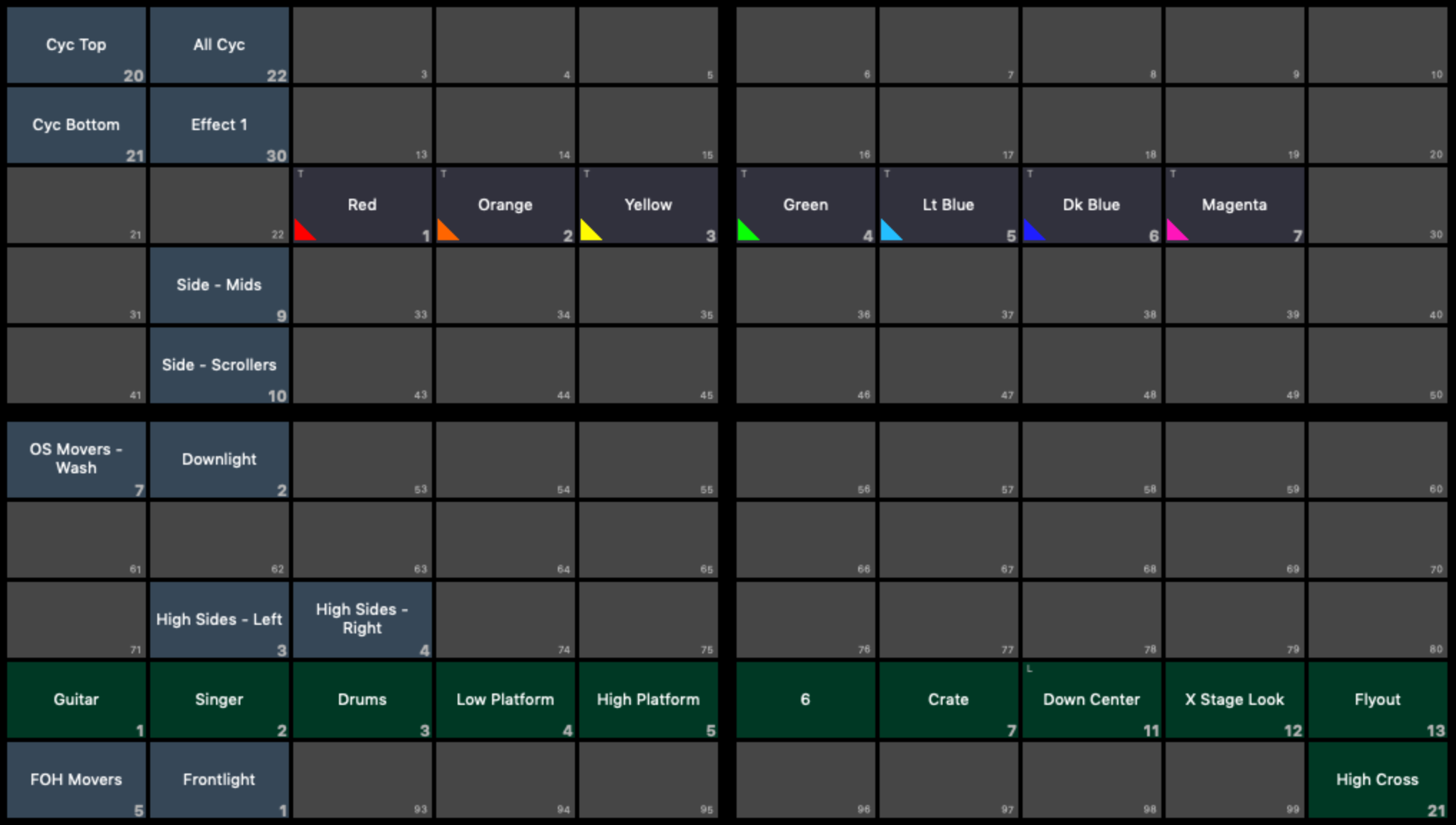 Custom Direct Select- a faster Magic sheet? – Mark LaPierre Lighting