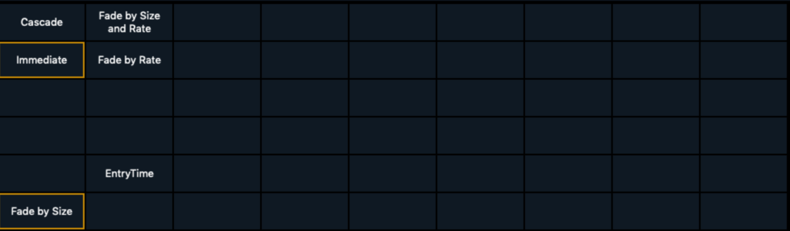 Effects Part 2- Common Controls – Mark LaPierre Lighting