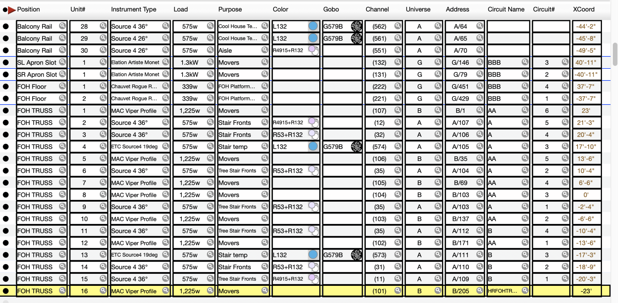 Work Less, Do More: Lightwright, OSC and EOS – Mark LaPierre Lighting