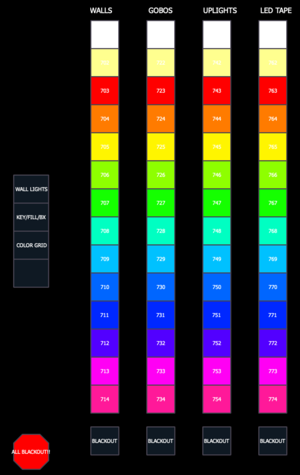Show Files for the Non-Programmer – Mark LaPierre Lighting