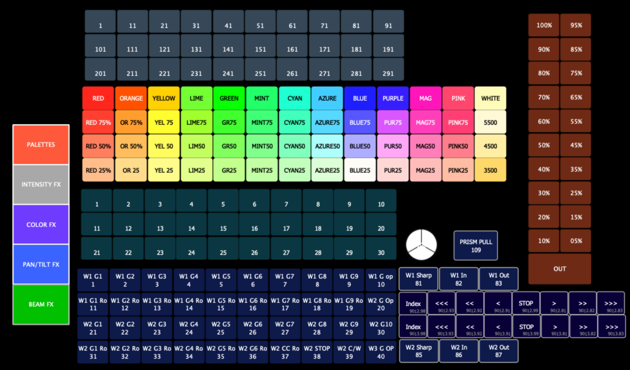 Tabbed Magic Sheets – Mark LaPierre Lighting