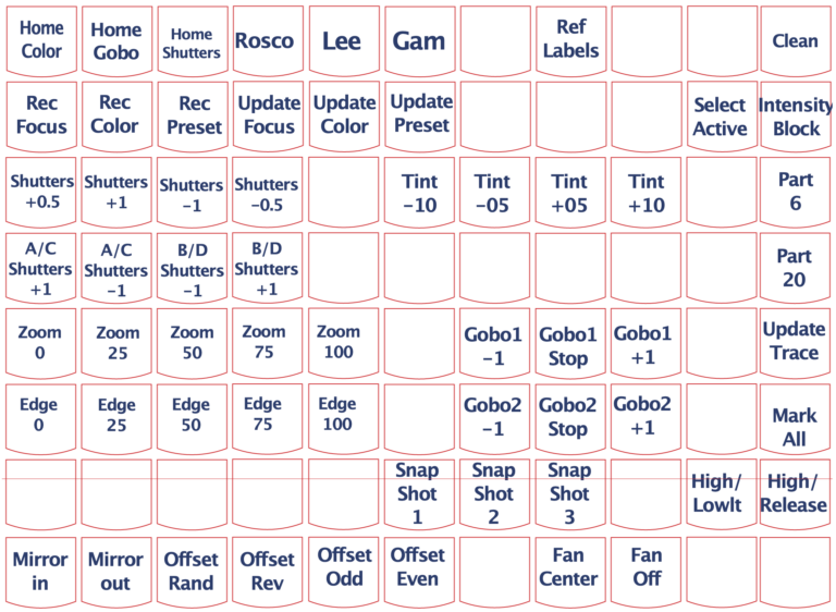 Blog Posts – Mark LaPierre Lighting