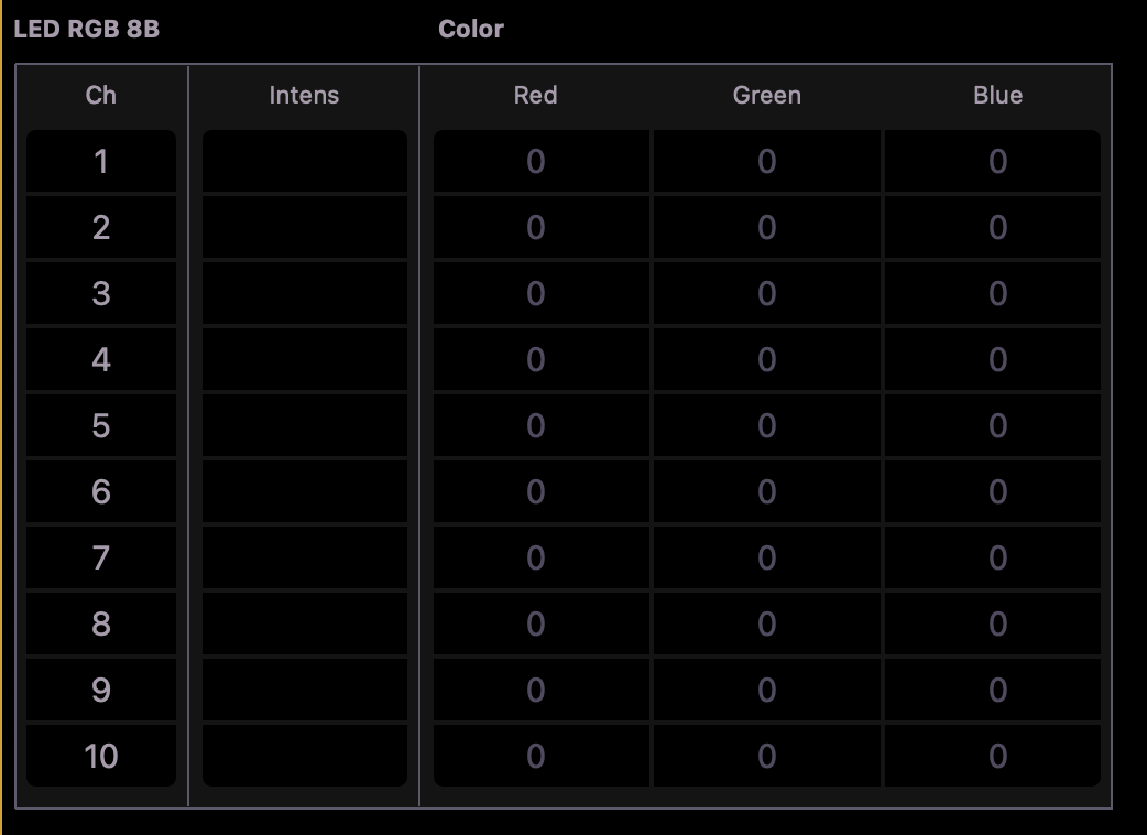 LED Emitters on Faders – Mark LaPierre Lighting
