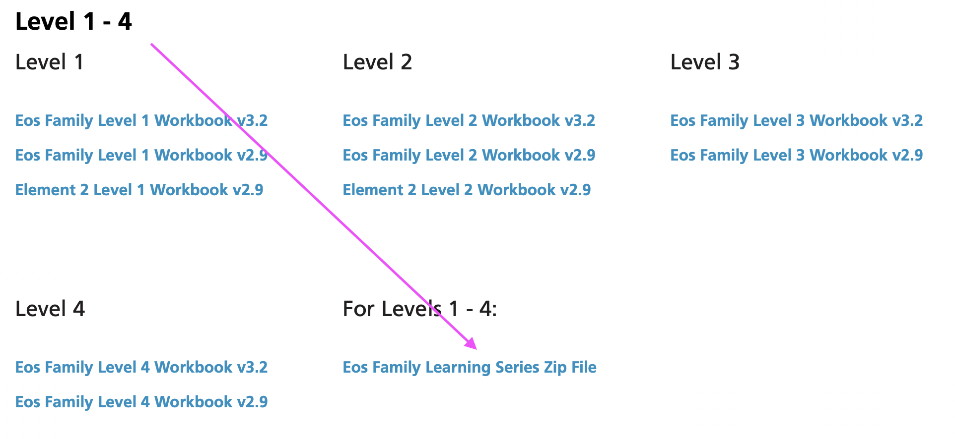 Busking Template for Eos pt1 – Mark LaPierre Lighting