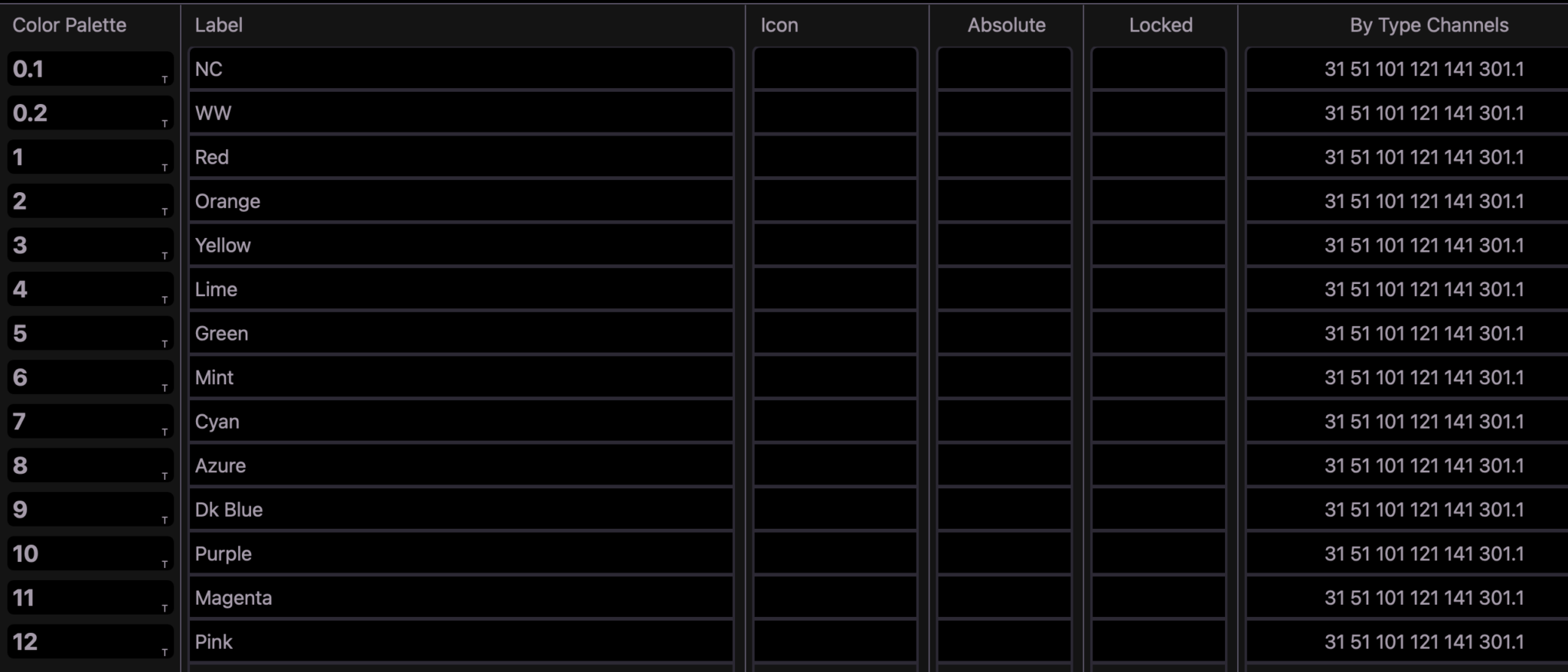 Busking Template for Eos pt1 – Mark LaPierre Lighting