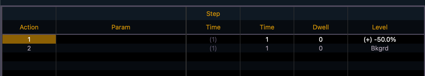 A Busking Template for Eos pt 3 – Mark LaPierre Lighting