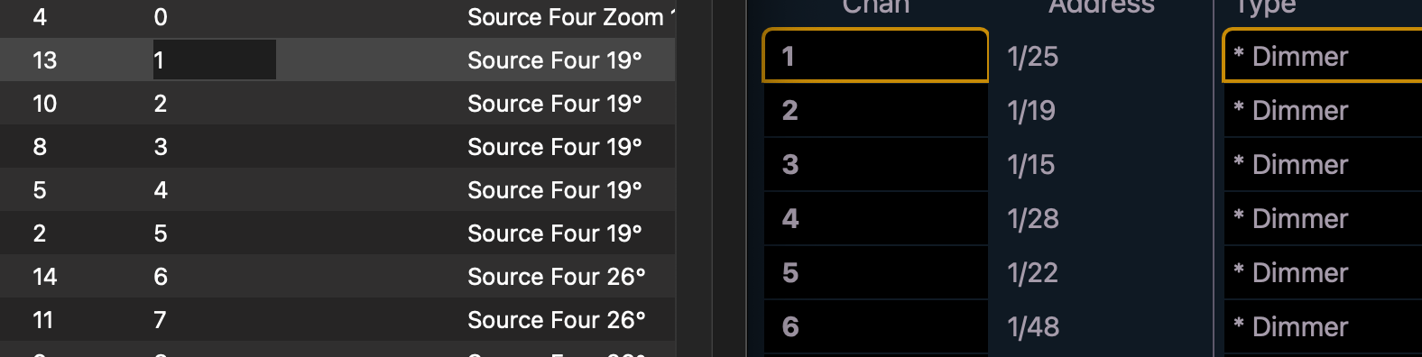 Capture/Eos Console Link in Patch – Mark LaPierre Lighting