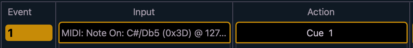 MIDI Notes for Cue Triggers – Mark LaPierre Lighting
