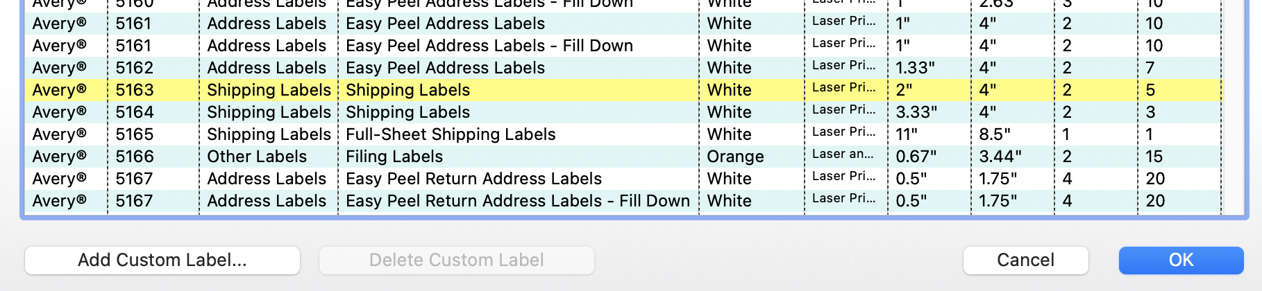 Lightwright Labels – Mark LaPierre Lighting